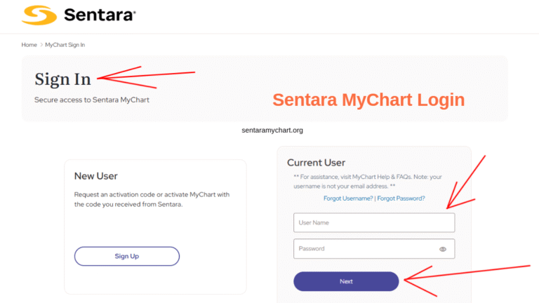 MyChart Login - Sentara MyChart